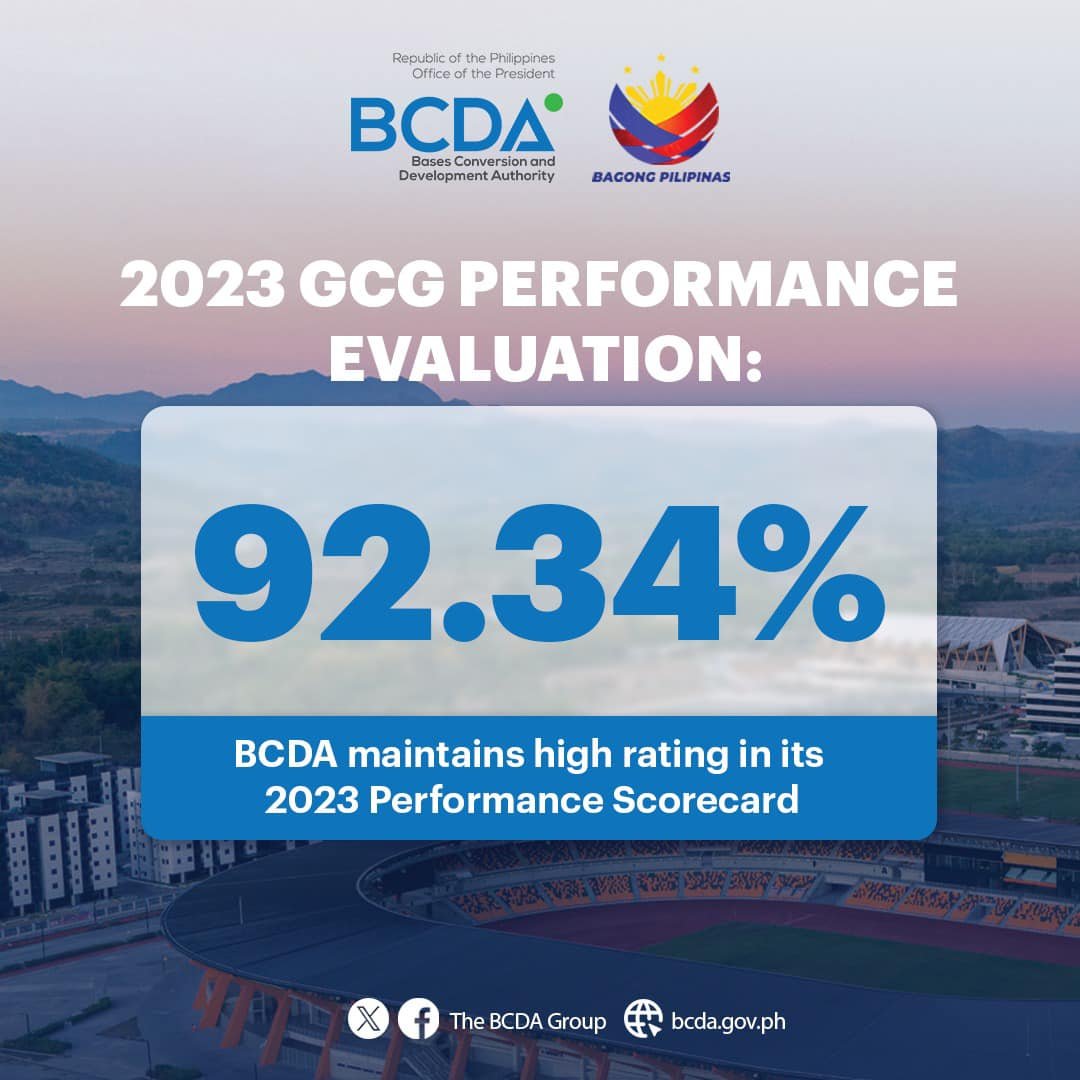 BCDA ACHIEVES HIGH SCORES IN GOOD GOVERNANCE – The Voice Newsweekly